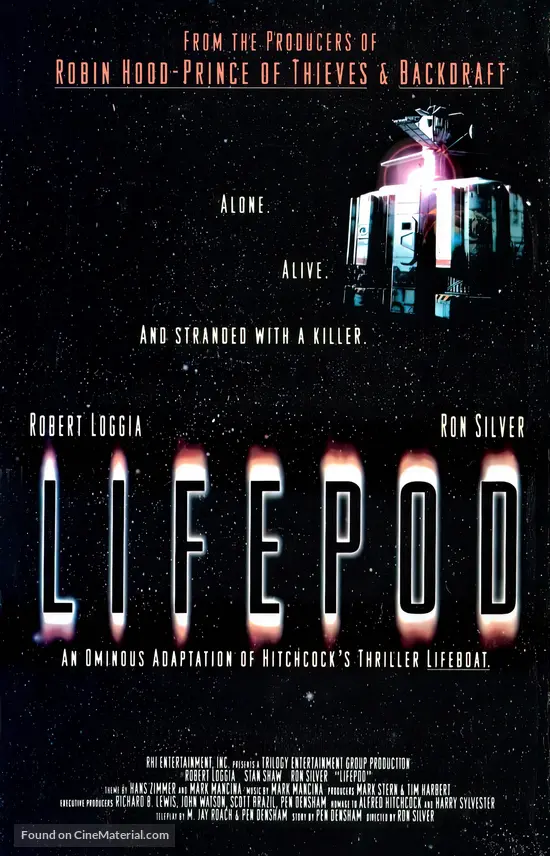 Lifepod (1981) movie poster