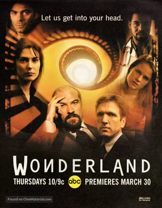 "Wonderland" (2000) movie poster