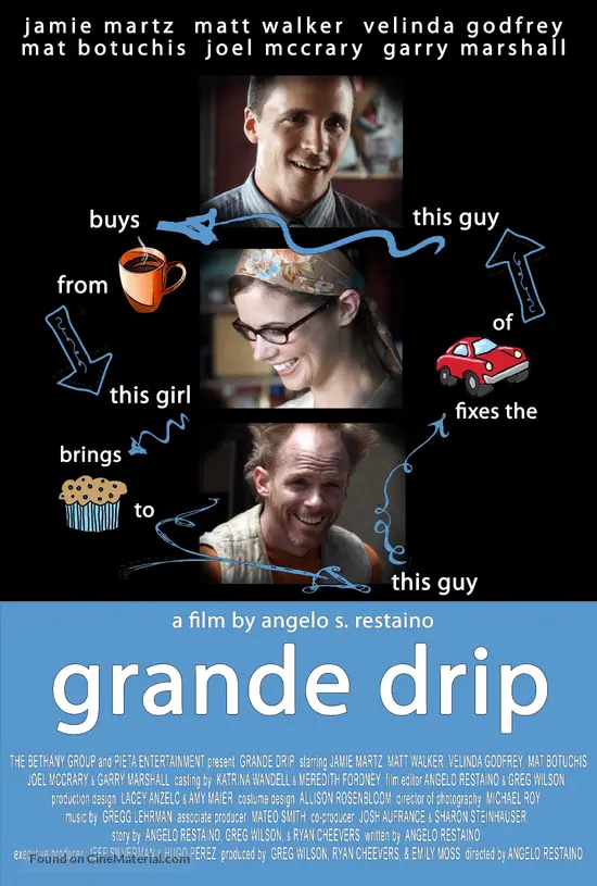Grande Drip (2009) movie poster